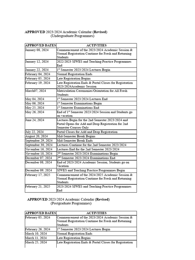 Approved Revised 2023-2024 Academic Calendars For Ug-Pg-Part Time-Mbbs ...