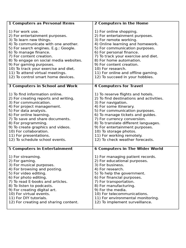 1 Computers As Personal Items (AutoRecovered) | PDF | Online And Offline | Educational Technology