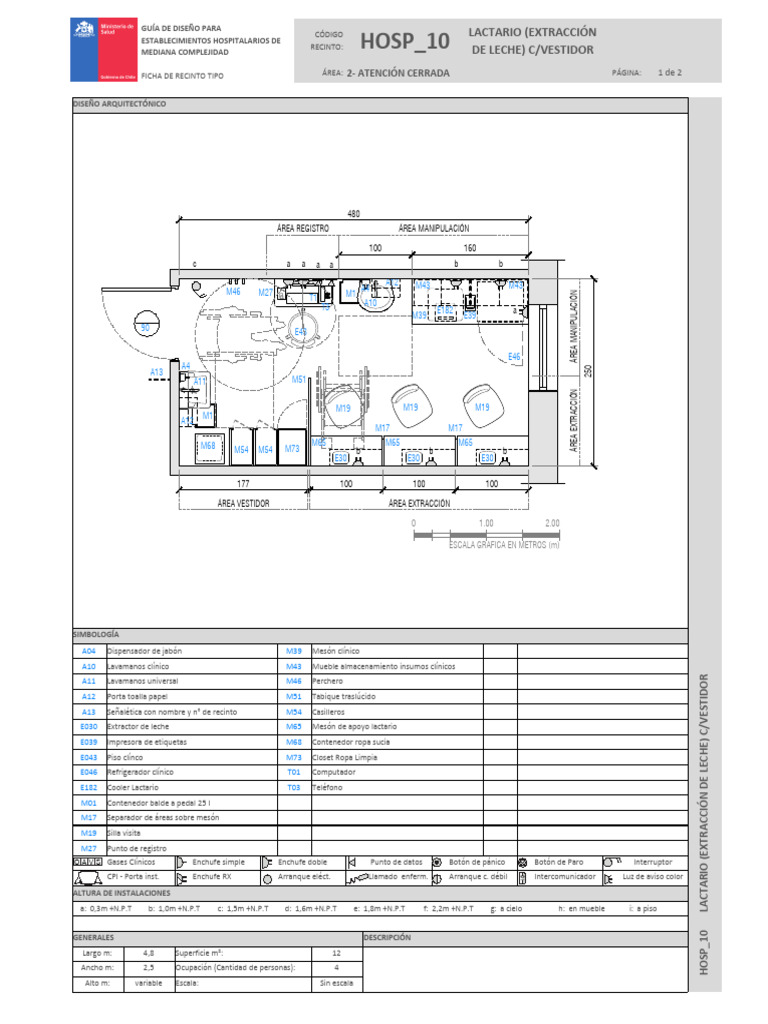 Hosp - 10 - Lactario (Extracción de Leche) C Vestidor | PDF | Gases | Atmósfera