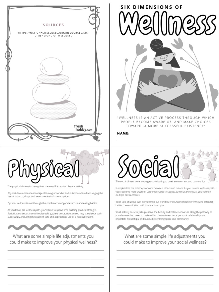 Dimensions of Wellness Worksheet | PDF | Psychology | Psychological Concepts