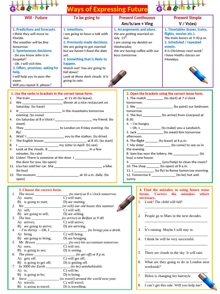 Ways of Expressing Future Grammar Drills Sentence Transformation Rephrasing - 115958 | PDF ...