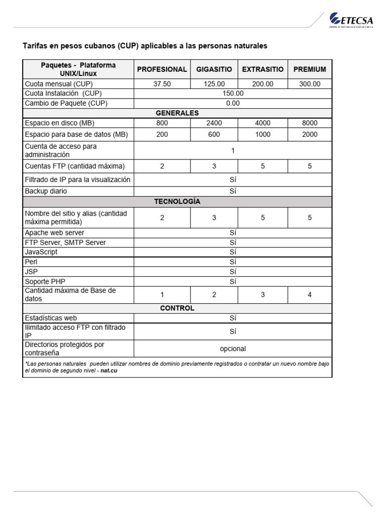 Tarifas Hospedaje Web 21012022 - 0 | PDF | Software | Informática