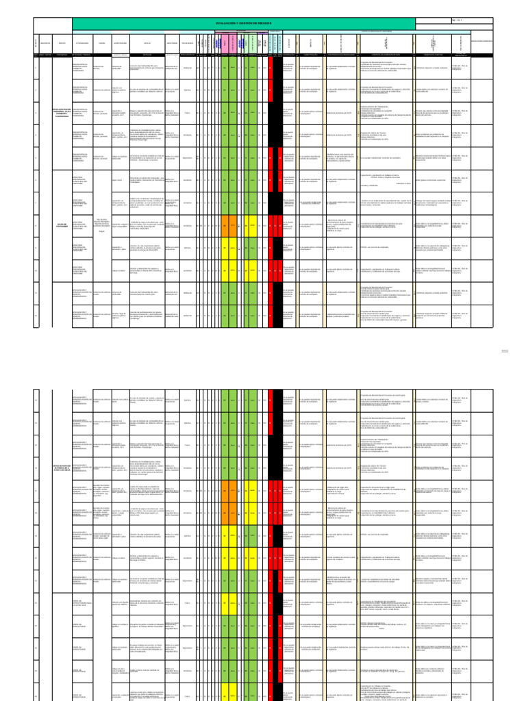 Iperc Desmontaje y Demolicion de Nave | PDF