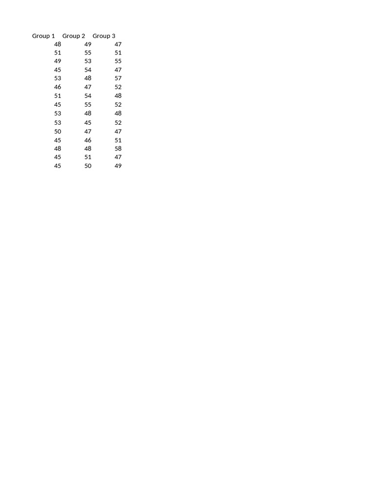 STT | PDF | Analysis Of Variance | Multivariate Statistics