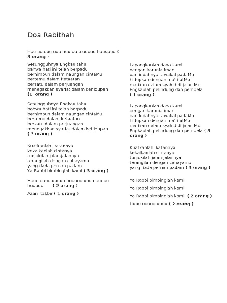 Doa Rabithah | PDF