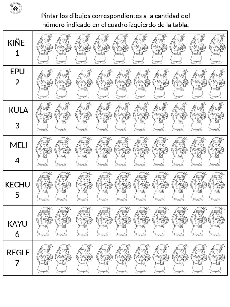 Numeros en Mapudungun | PDF