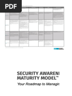 SANS Security Awareness Maturity Model | PDF | Computer Security | Security