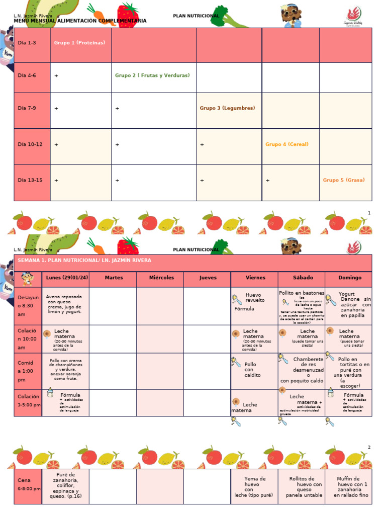 MENU ALIMENTACIÓN COMPLEMENTARIA - 1 y 2 SEMANA | PDF | Helado | filete