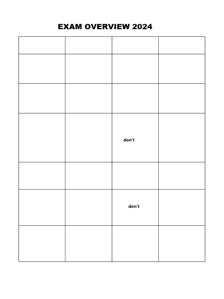 Exam Overview 2024 | PDF