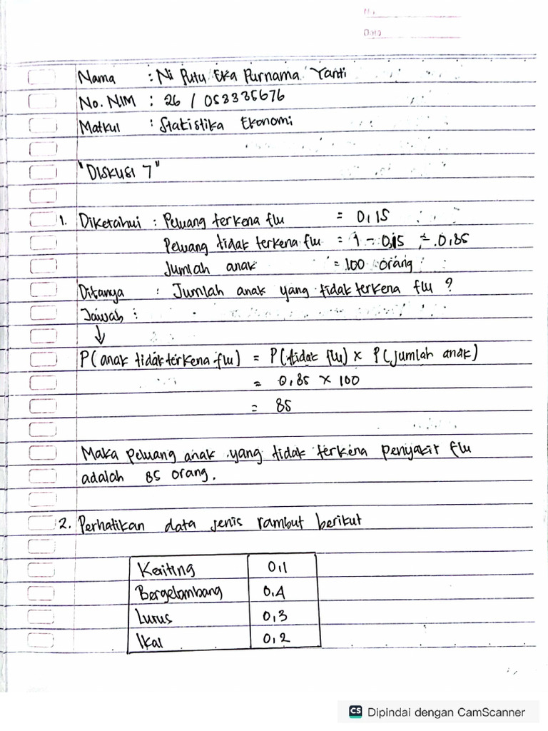 DISKUSI 7 SILAYAR - EKA PURNAMA | PDF