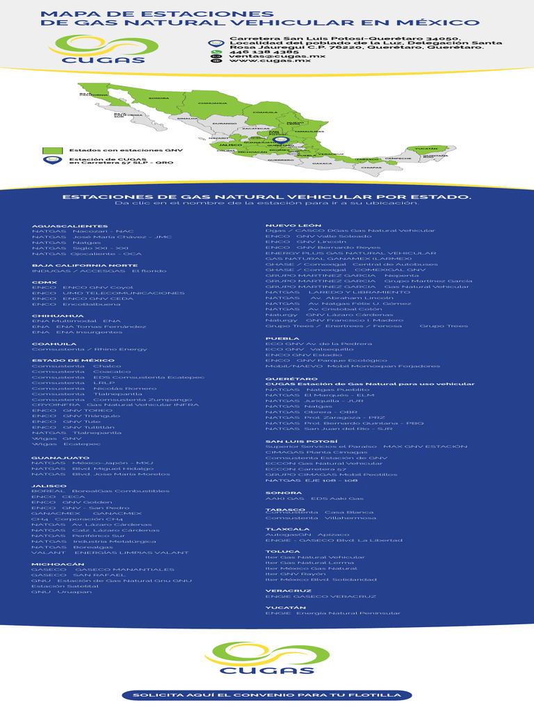 Mapa de Estaciones GNV en México | PDF | México