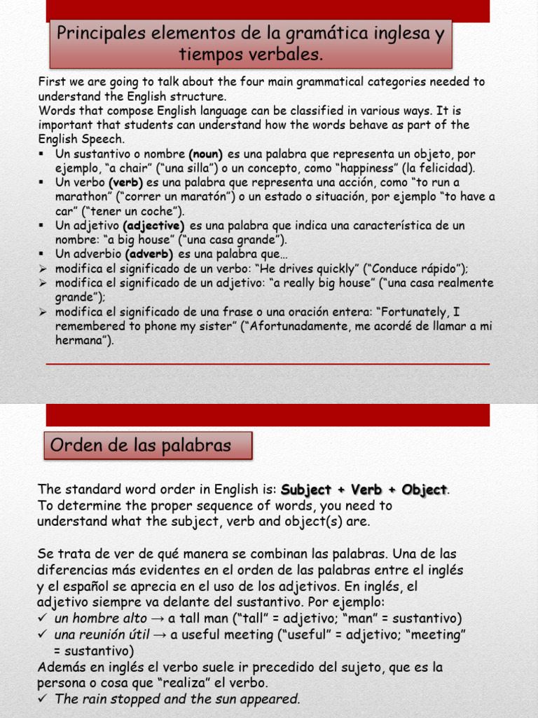 Inlges Tiempos Verbales Clase 1 2 Word Formation Pdf Adjective