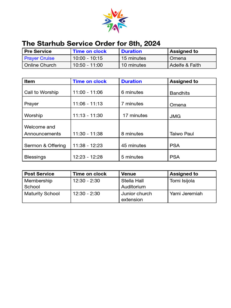 The Starhub Grid. 08-09-2024 | PDF