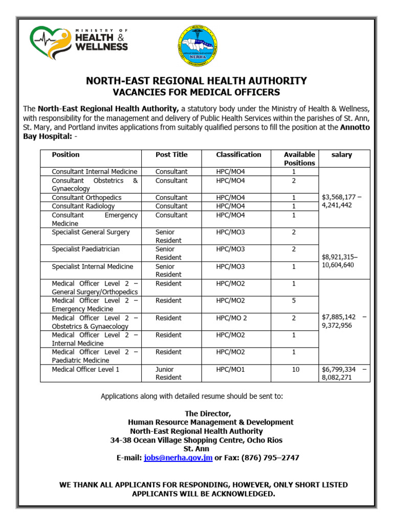 Medical Officer Vacancies at NERHA | PDF | Public Services | Social Programs