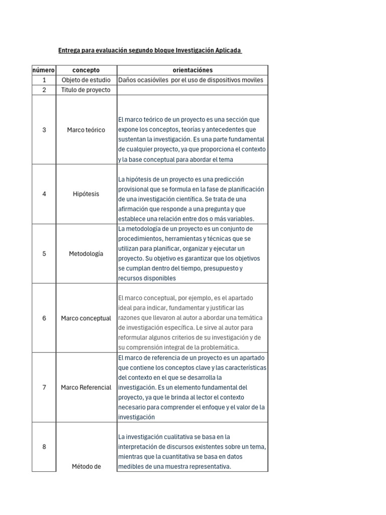 Examen IA | PDF | Teoría | Investigación cuantitativa