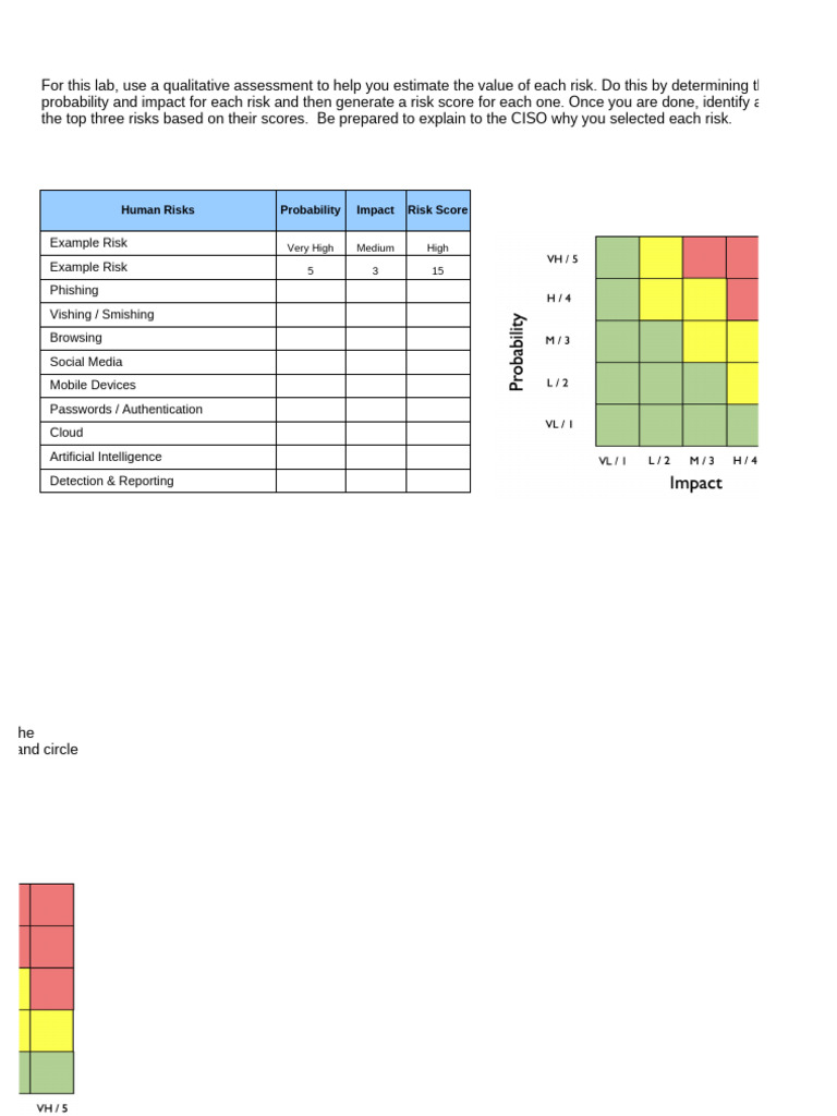 Stage03 04b Lab1.3 RiskMatrix | PDF