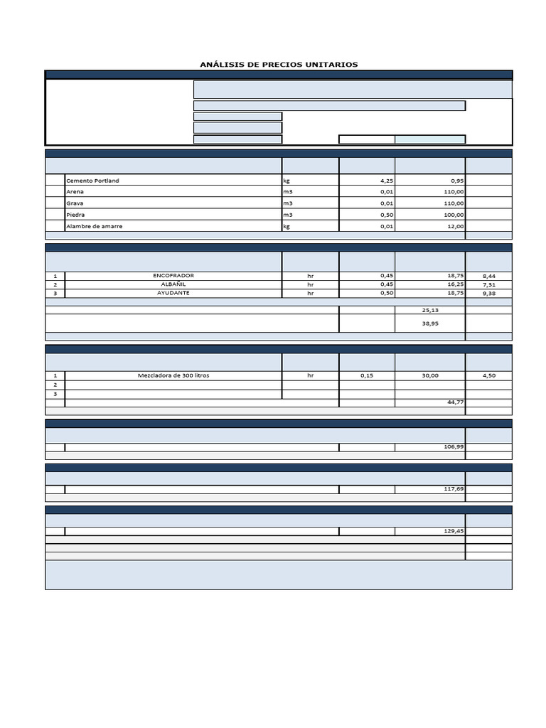 Apus Cordon | PDF