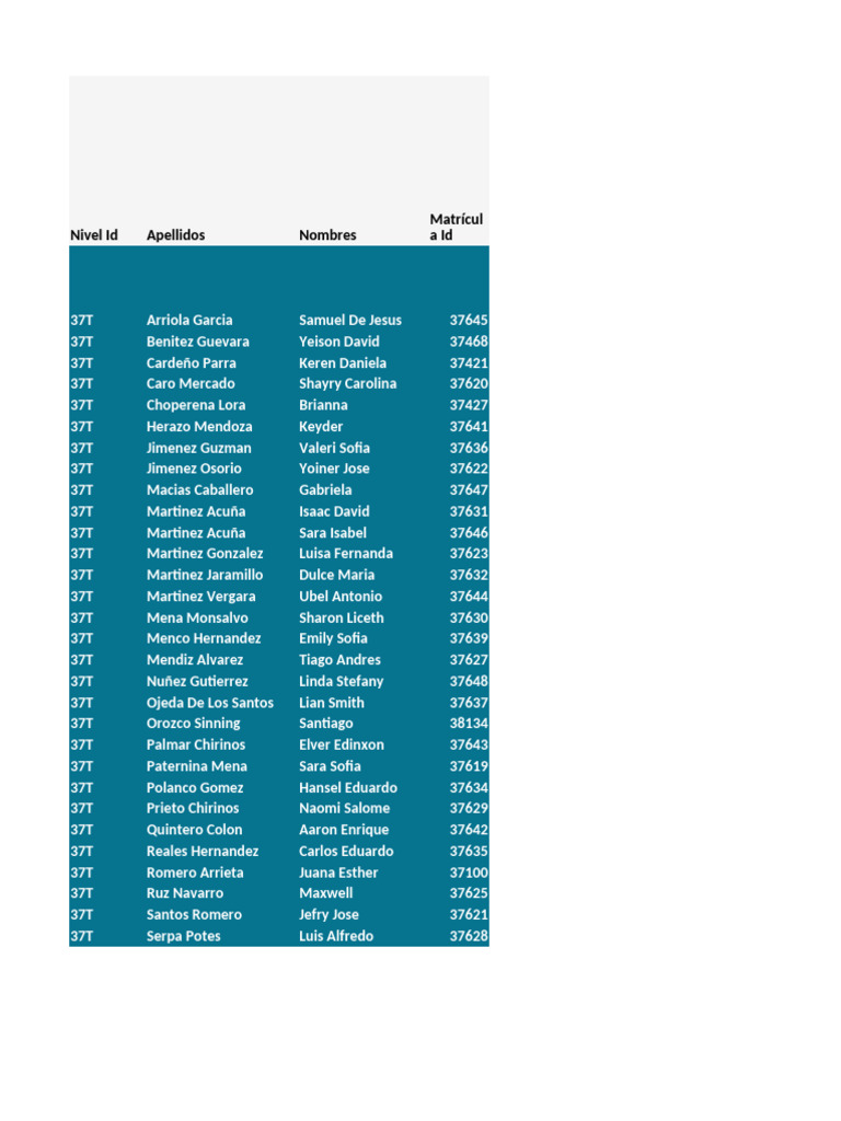 Backup Planilla Actividades TECNOLOGIA E INFORMATICA 37T 20241001 140404 | PDF