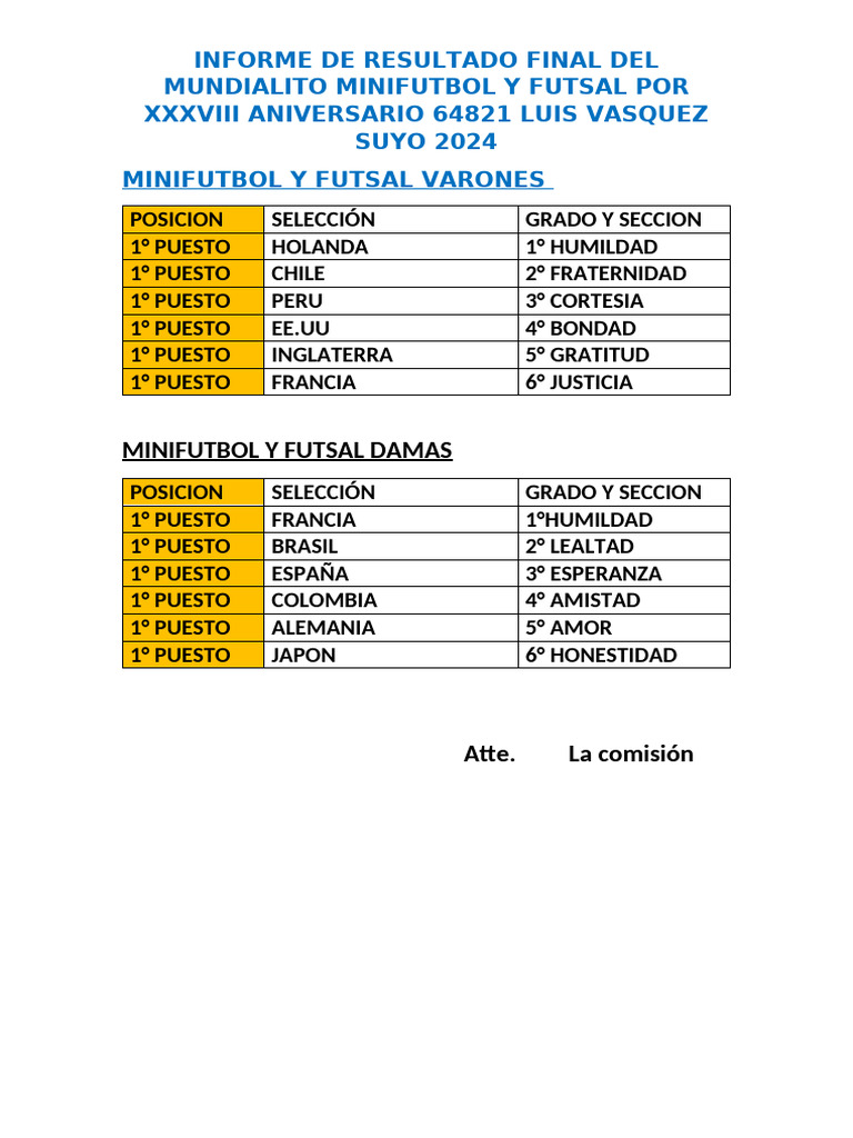 Campeones Por Xxxviii Aniversario 64821 Luis Vasquez Suyo 2024 | PDF