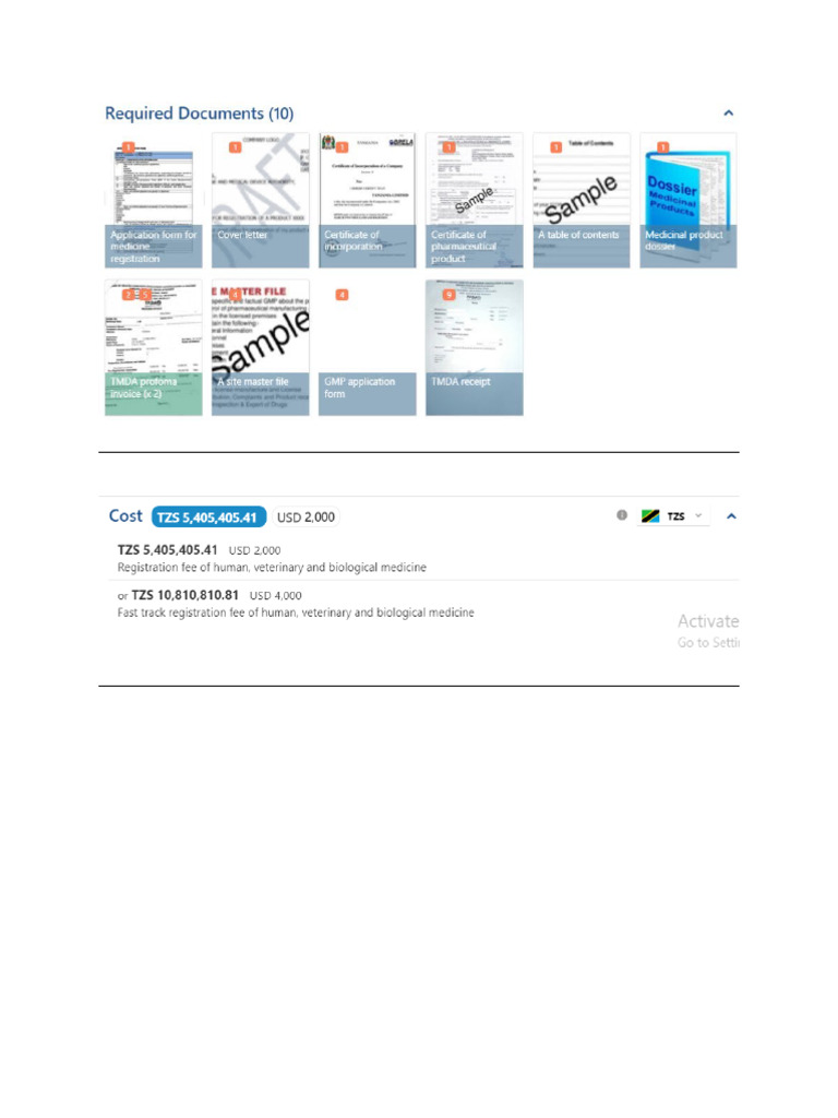 Procedure & Required Docs. | PDF