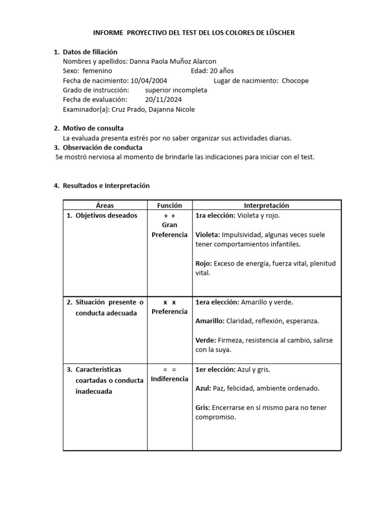Modelo de Informe Del Test de Luscher - 18.11.24 | PDF | Terapia de ...