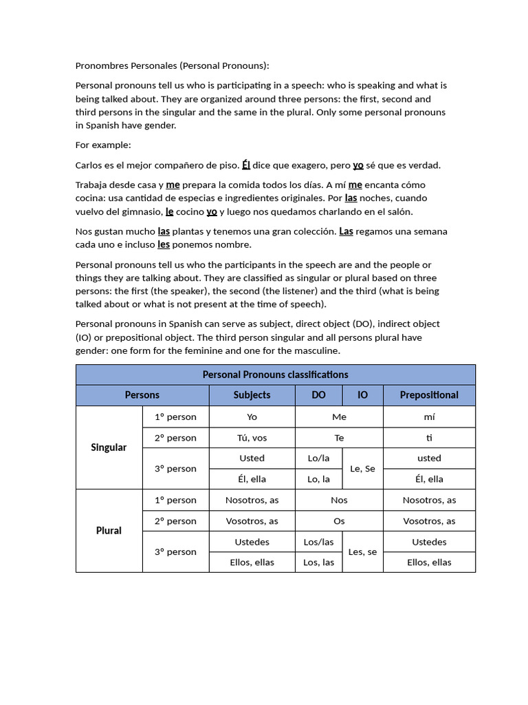 Spanish Class Personal Pronouns | PDF | Sintaxis | Numero Gramatical