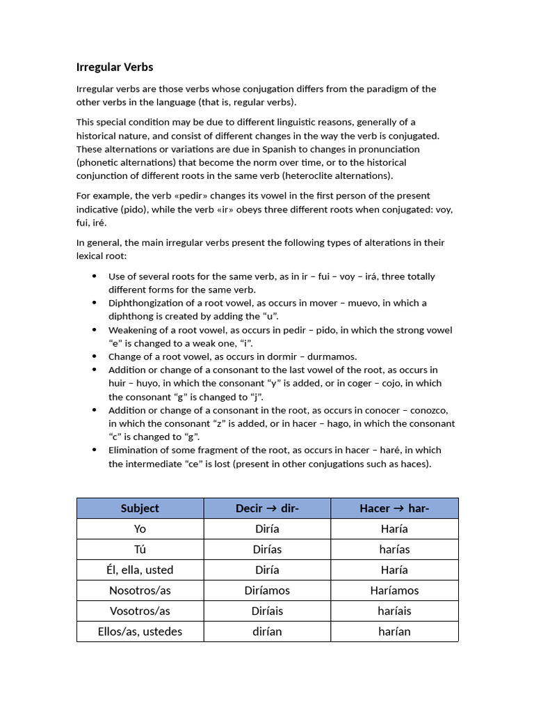 Spanish Class Irregular Verbs - Conditional | PDF | Vowel | Grammatical ...