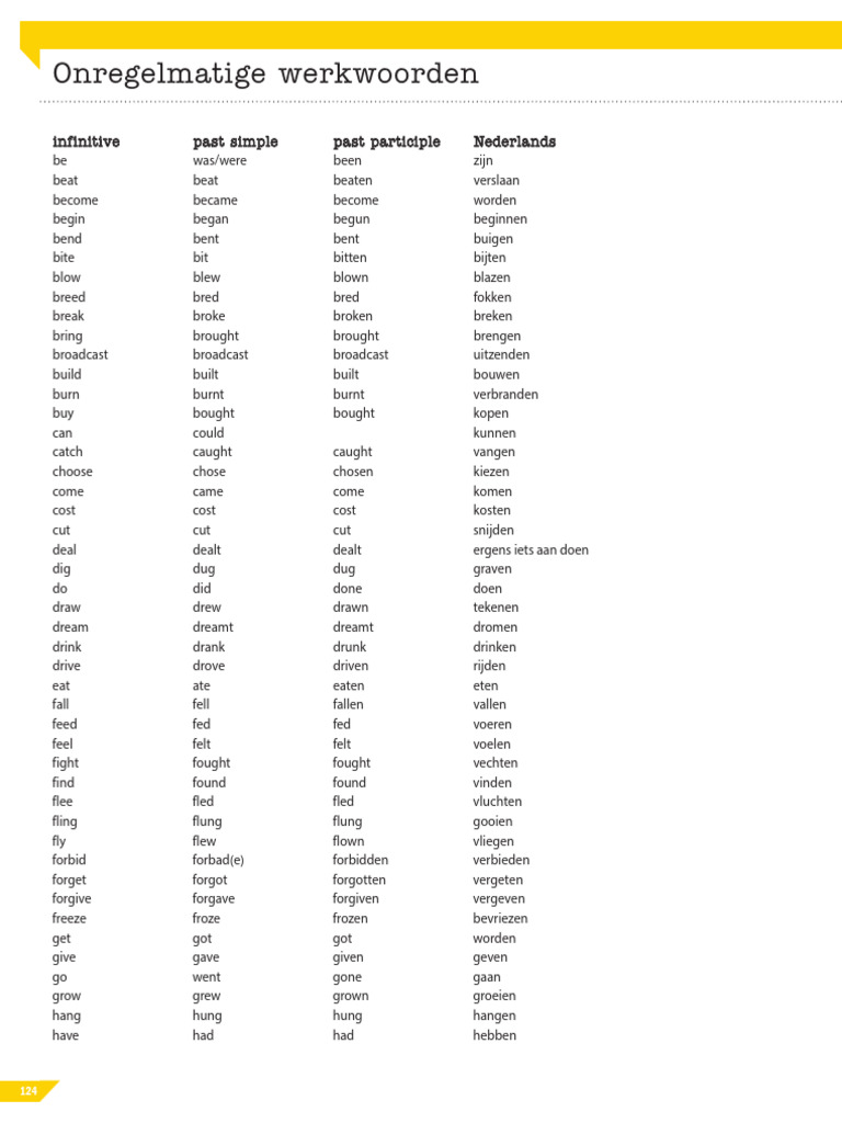 Irregular verbs list | PDF | Linguistics | Linguistic Morphology