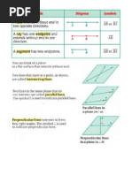 Math Converts & Abbreviations Cheat Sheet | PDF | Geometry | Space