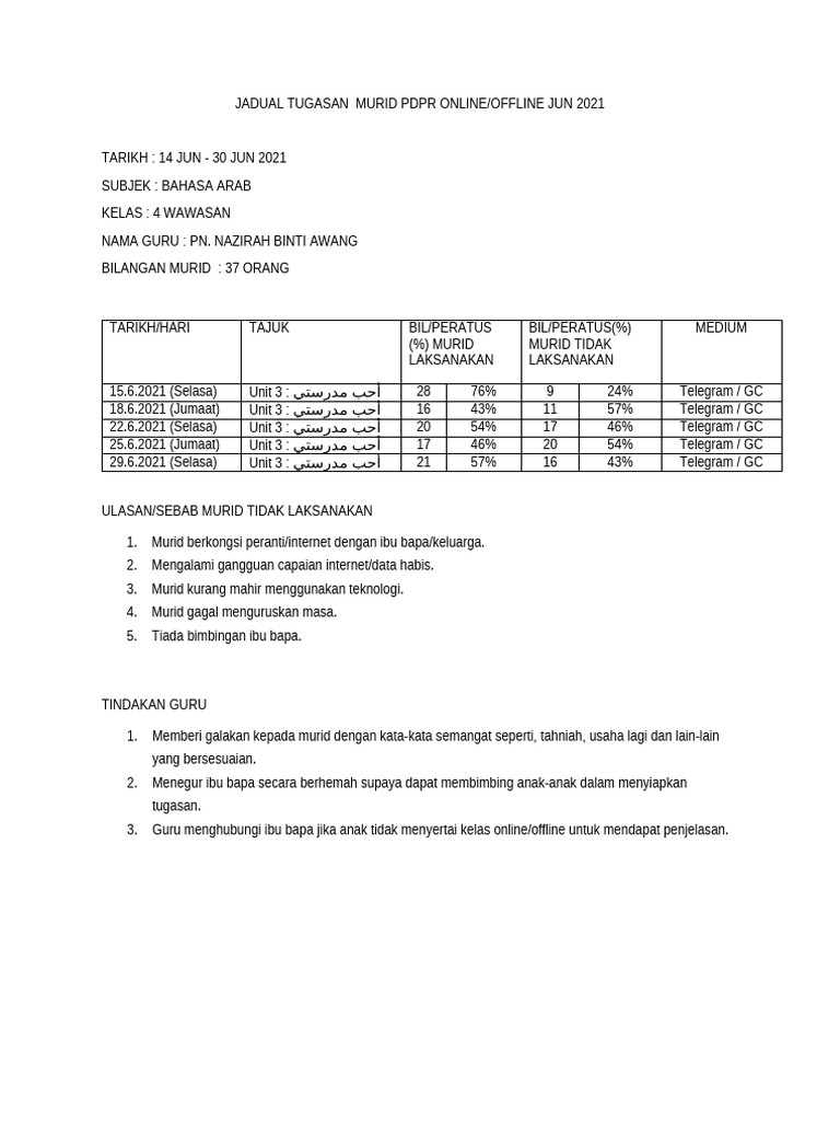 Ba 4W Jadual Tugasan Murid PDPR Jun | PDF