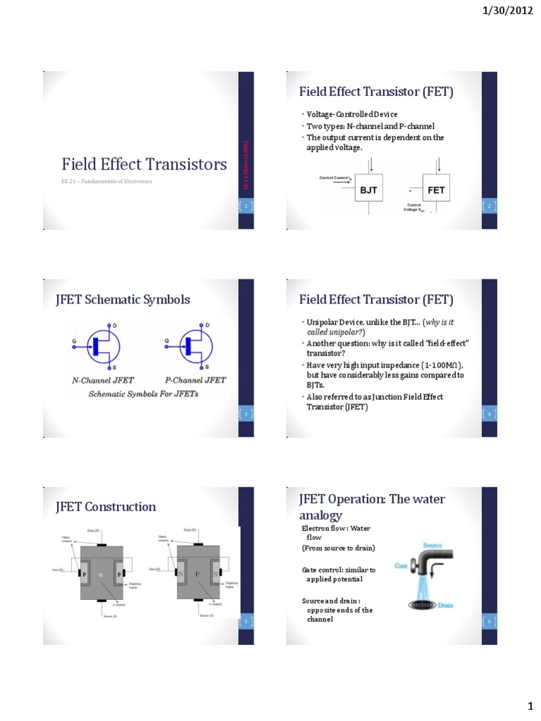 Lecture 23 Fet Introduction Pdf Field Effect Transistor Transistor