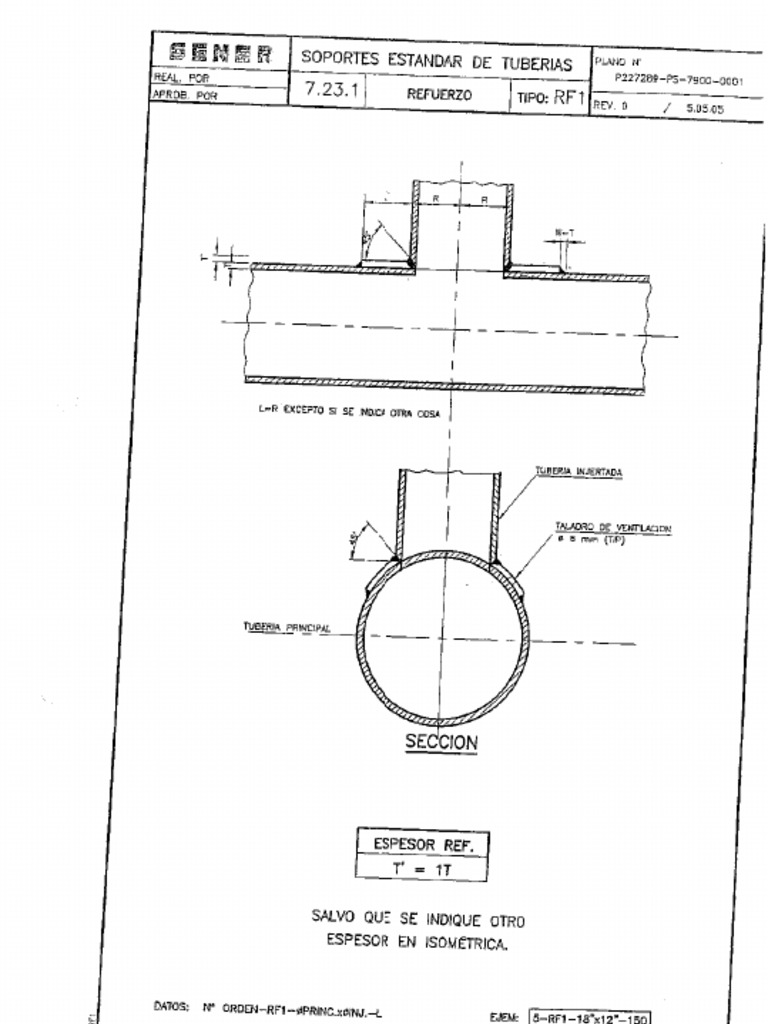 Picage Reinforcée | PDF