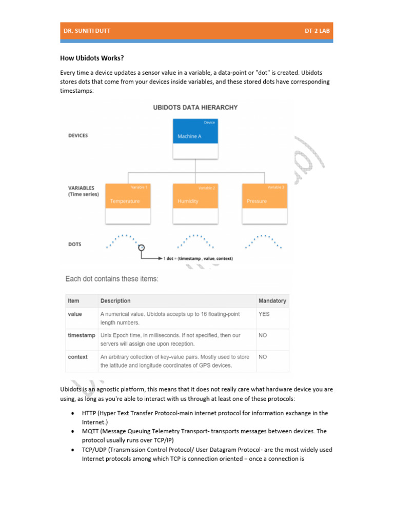 How Ubidots Works | PDF | Transmission Control Protocol | Communications Protocols