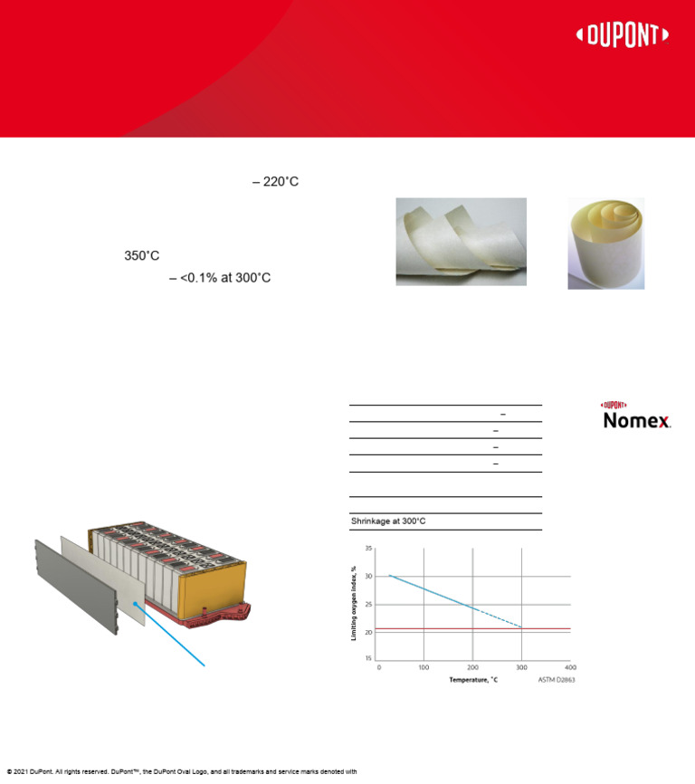 Nomex® 410 High Temp Insulation Data | PDF | Thermal Insulation | Heat ...