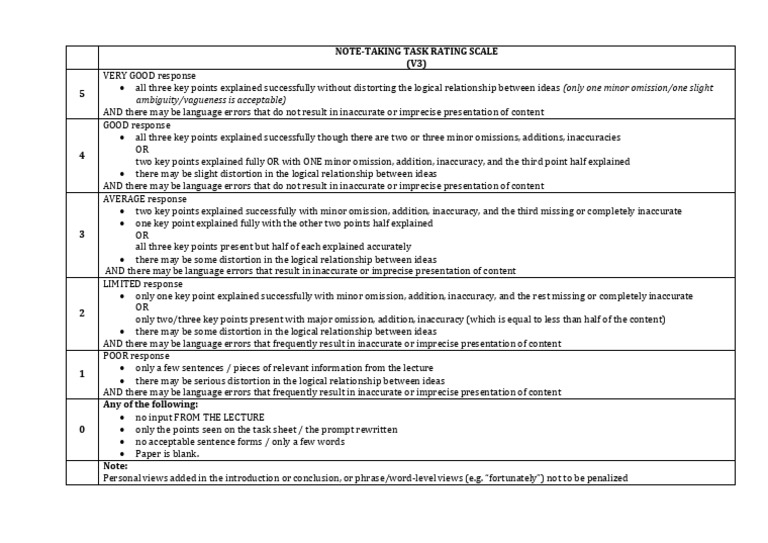 NT Grading Scale (V3) Updated in October 2024 | PDF | Cognitive Science ...