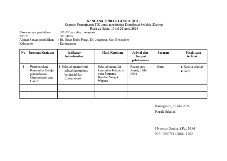RTL - Pelatihan Tik - Nama Sekolah - BGP - Bali - 2024 | PDF