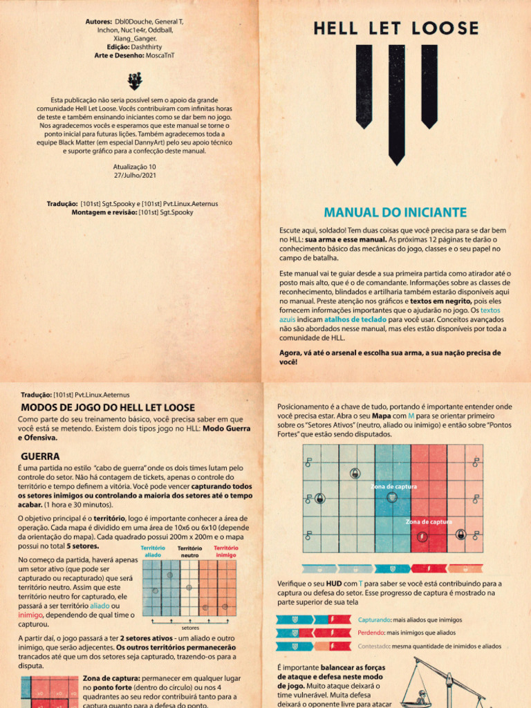 Manual Do Iniciante Hell Let Loose | PDF