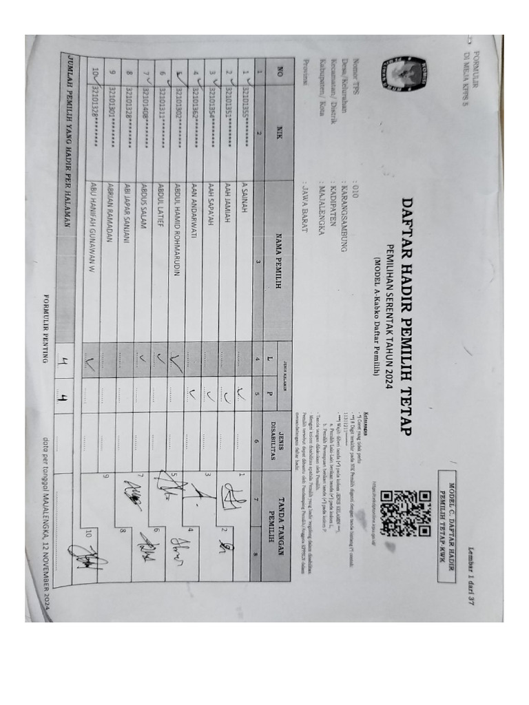 Daftar Hadir Pemilih Tetap (DPT) TPS 10 | PDF