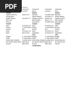 7 Star - Prestige + Relics + Stat Focus MCOC | PDF | Comics Characters ...