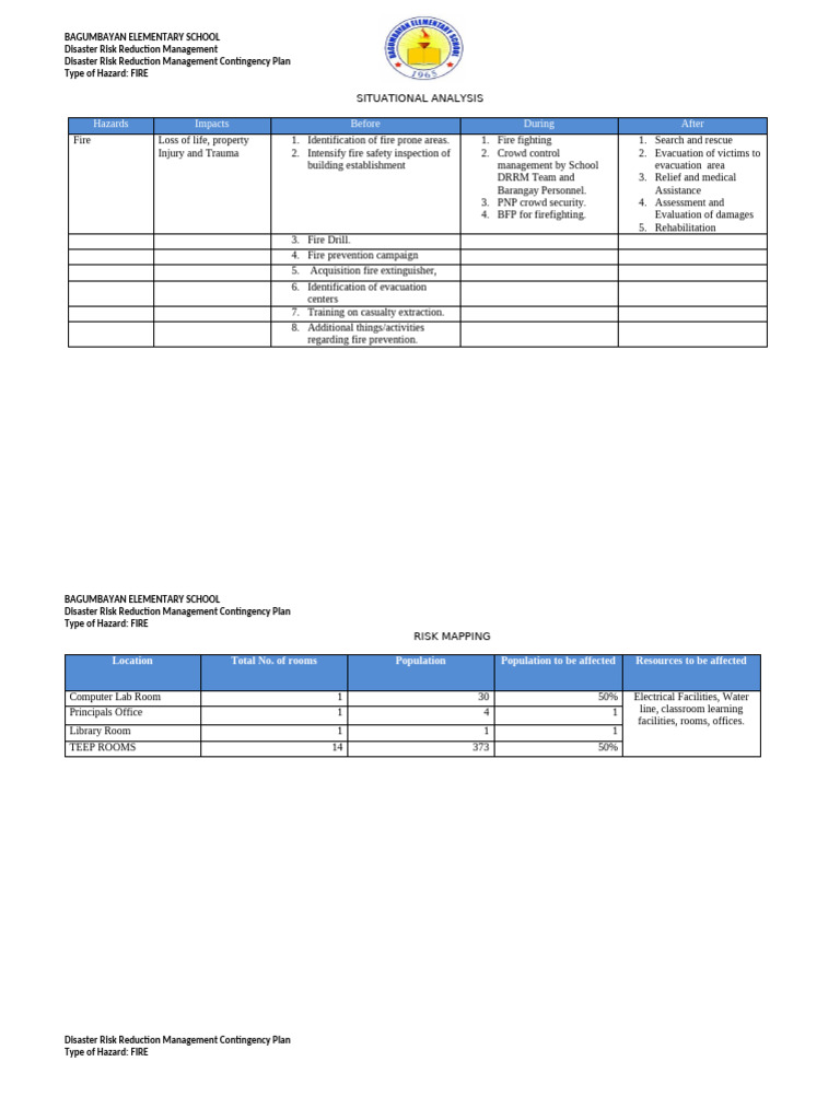 Contingency Plan Fire Earthqauke Typhoon | PDF | Emergency Management ...