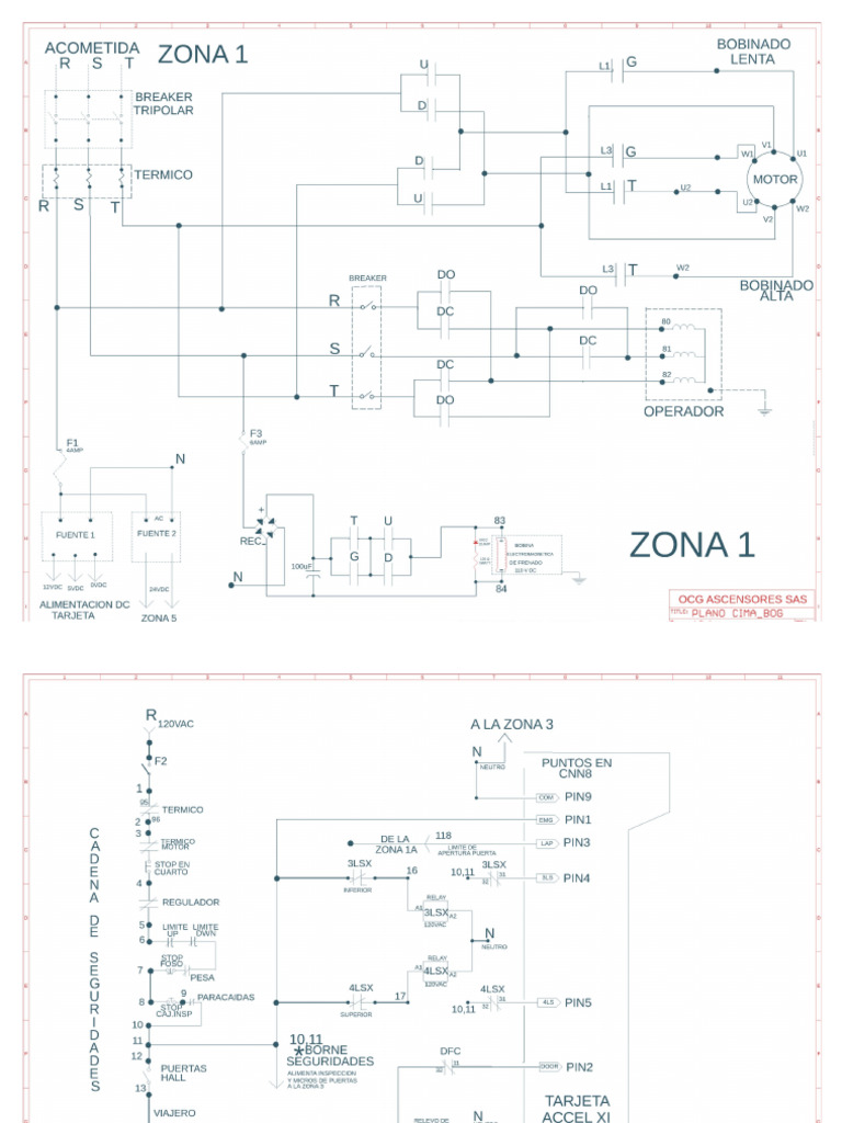 Plano Cima Bog | PDF