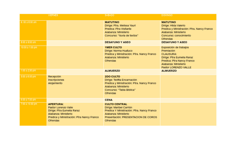 Programa de Congreso de Damas | PDF