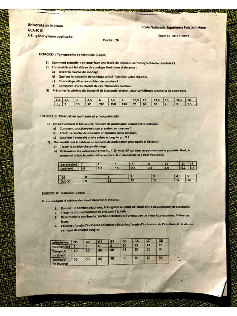 Anciennes Épreuves ENSPM C.C Et S.N | PDF