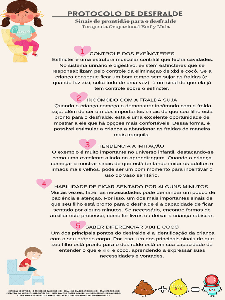 protocolo desfralde | PDF | Espectro do autismo | Banheiro
