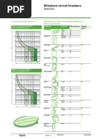 MCB Selection Chart | PDF | Voltage | Electricity