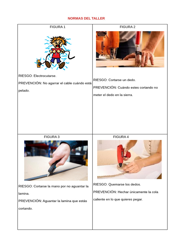 Normas de Taller - Martin Soler | PDF