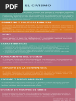 Importancia y Ejemplos de Civismo | PDF | Tolerancia | Sociedad