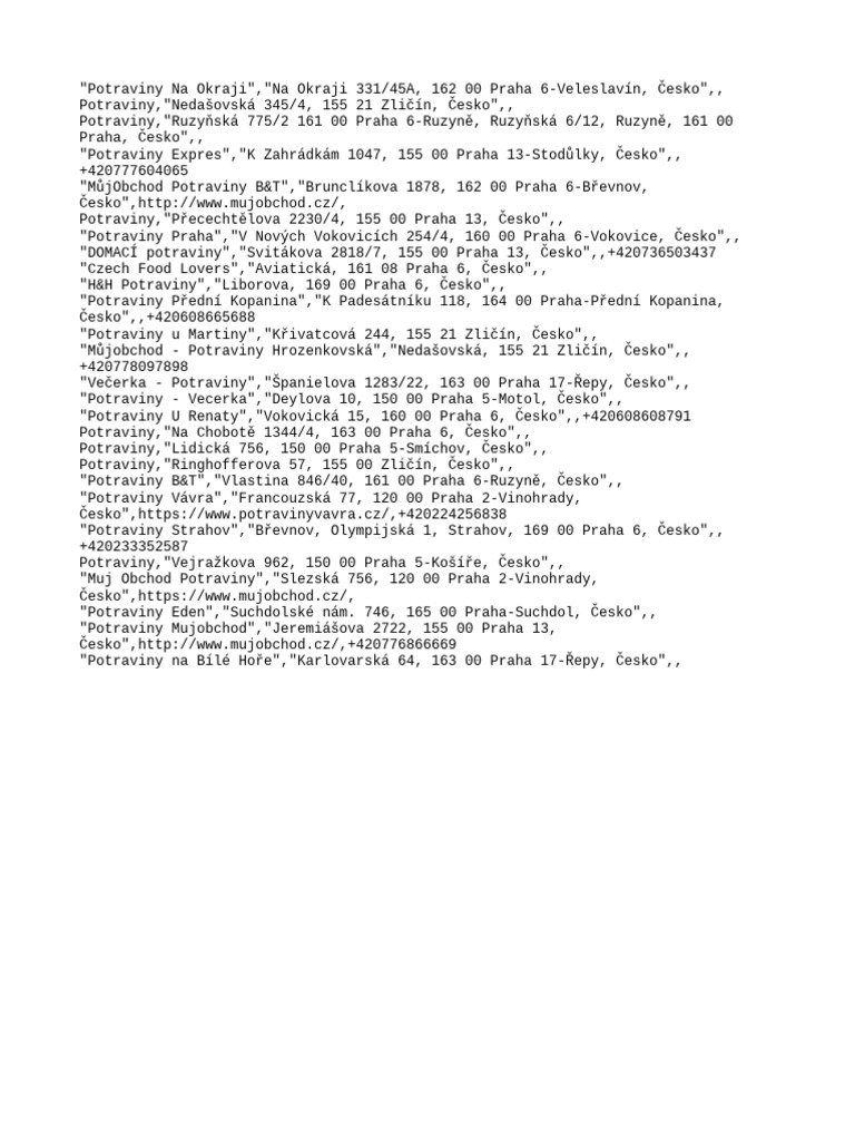 Google Maps | PDF