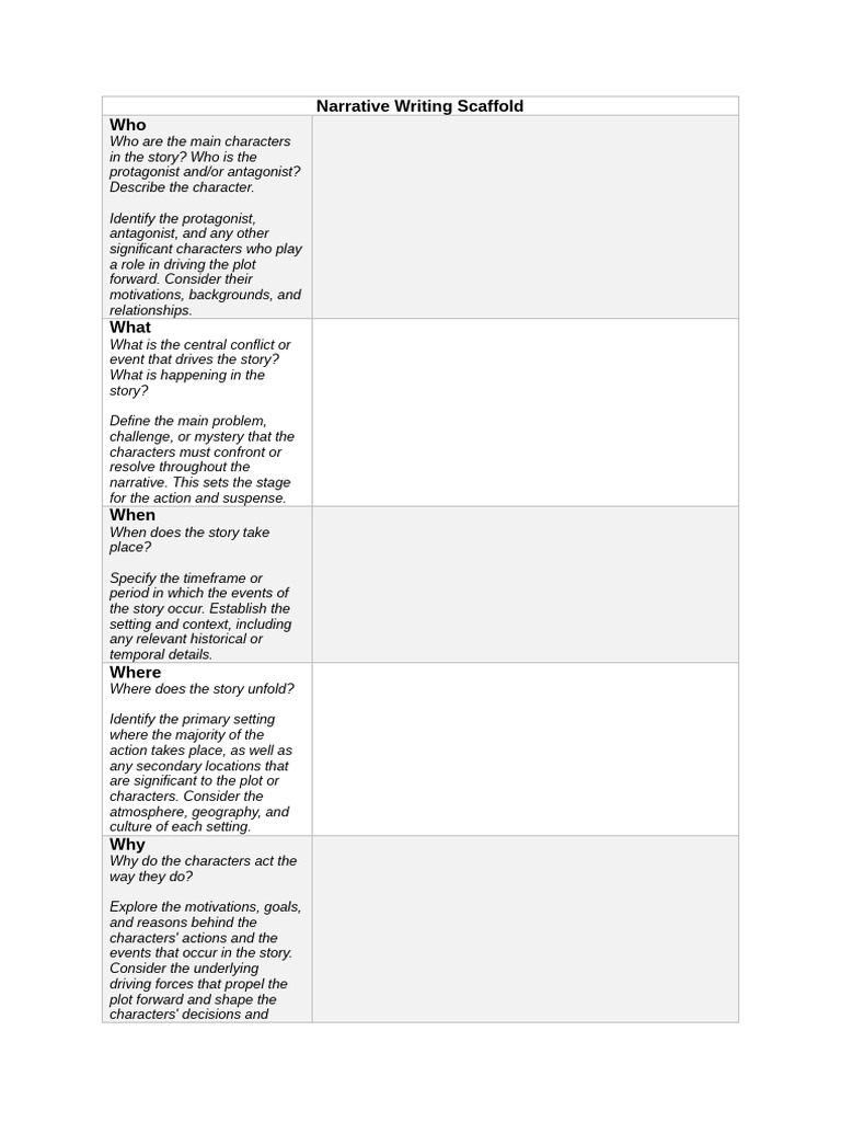 Narrative Writing Scaffold | PDF