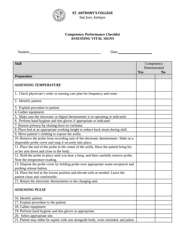 ASSESSING GENERAL STATUS AND VITAL SIGNS CIs | PDF | Blood Pressure | Pulse